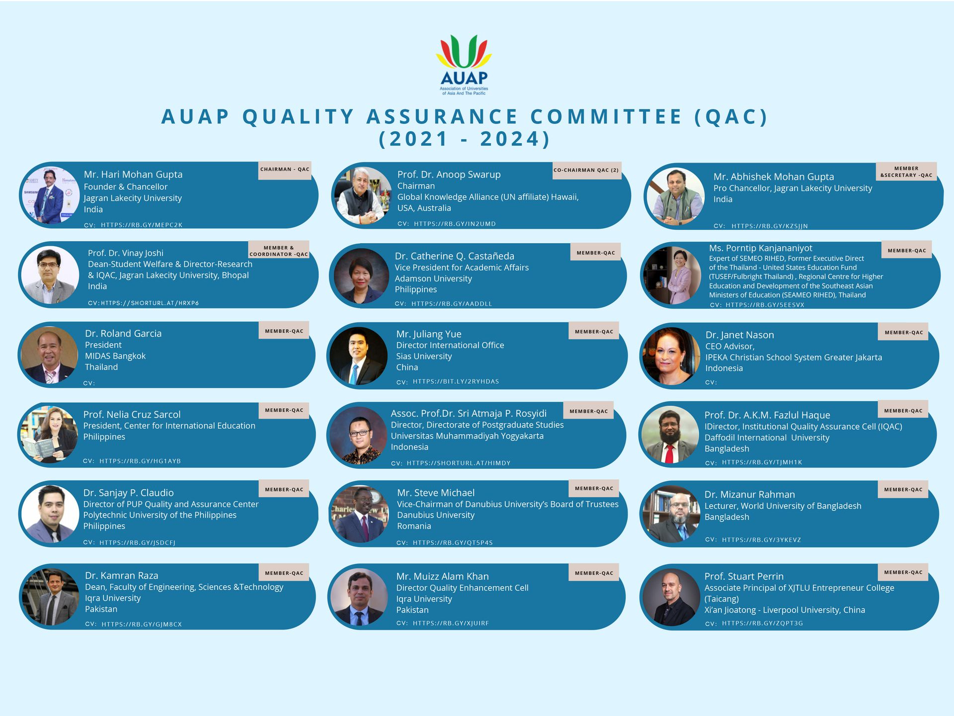 Quality Assurance Committee | AUAP
